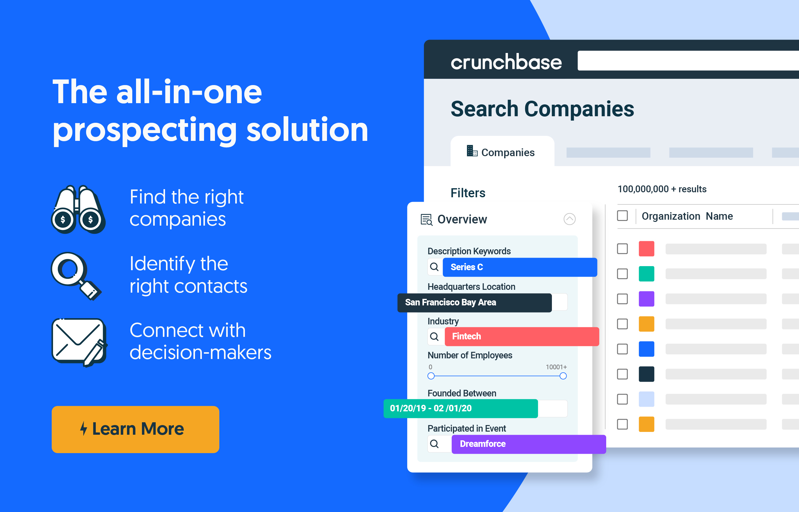 Chrunchbase Use How To Find Right Business Opportunities Chrunchbase Use How To Find Right Business Opportunities